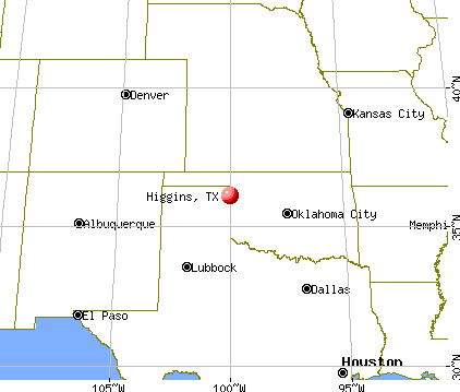 Higgins, Texas (TX 79046) profile: population, maps, real estate ...