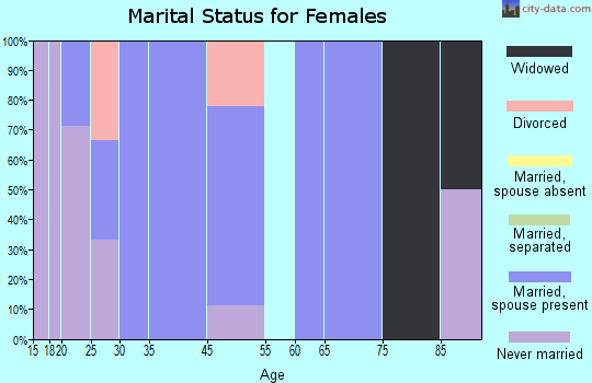 Elim, AK (Alaska) Houses, Apartments, Rent, Mortgage Status, Home and ...
