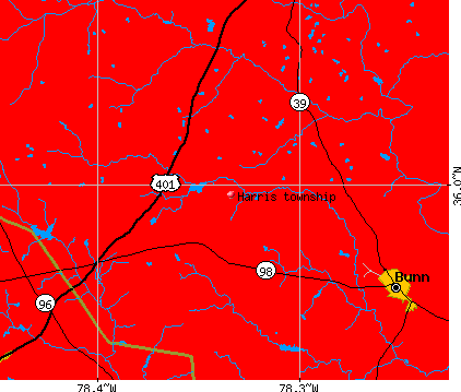 Harris township, Franklin County, North Carolina (NC) Detailed Profile