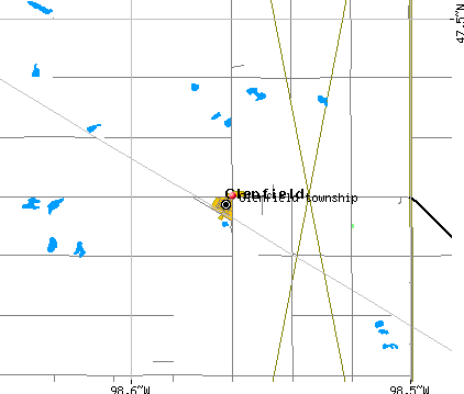 Glenfield township, Foster County, North Dakota (ND) Detailed Profile