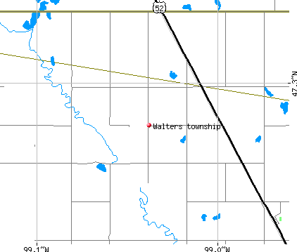Walters township, Stutsman County, North Dakota (ND) Detailed Profile