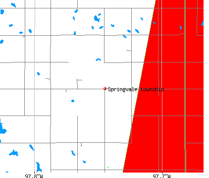 Springvale township, Barnes County, North Dakota (ND) Detailed Profile