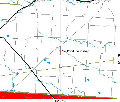 Milford township, Knox County, Ohio (OH) Detailed Profile