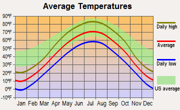 Stockholm, South Dakota (SD 57264) profile: population, maps, real ...