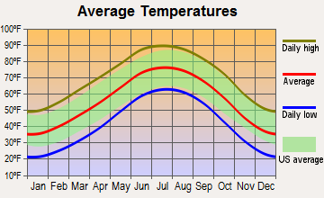 Friona, Texas (TX 79035) profile: population, maps, real estate ...