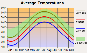 Hudson, Indiana (IN 46747) profile: population, maps, real estate ...