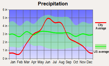 Primghar, Iowa (IA 51245) profile: population, maps, real estate ...