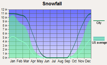 Perryville, Alaska (AK 99648) profile: population, maps, real estate ...