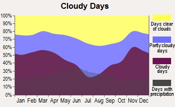 Fullerton, North Dakota (ND 58441) profile: population, maps, real ...