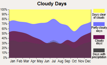 Pennington, Alabama (AL 36916) profile: population, maps, real estate ...