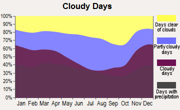 Spiceland, Indiana (IN 47385) profile: population, maps, real estate ...