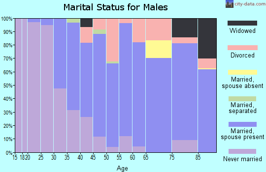 01462 Zip Code (Lunenburg, Massachusetts) Profile - homes, apartments ...