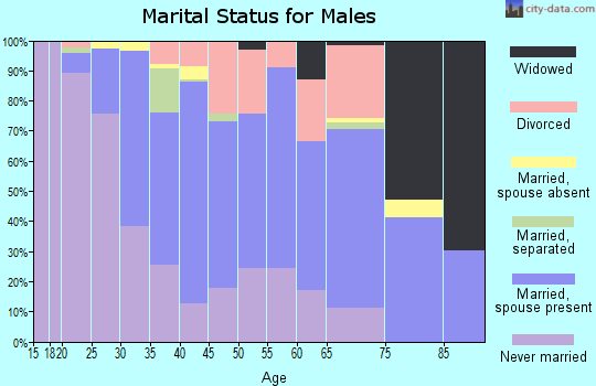 01510 Zip Code (Clinton, Massachusetts) Profile - homes, apartments ...