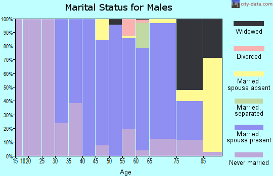 01534 Zip Code (Whitinsville, Massachusetts) Profile - homes ...