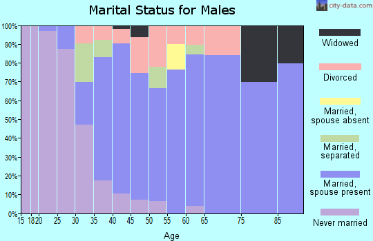 01569 Zip Code (Massachusetts) Profile - homes, apartments, schools ...