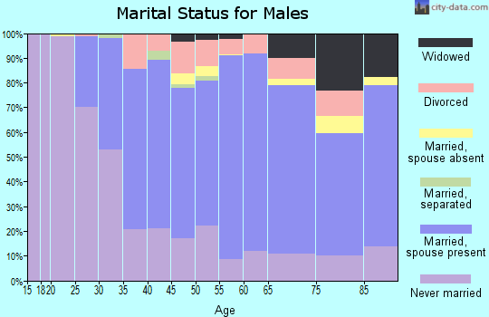 01906 Zip Code (Saugus, Massachusetts) Profile - homes, apartments ...