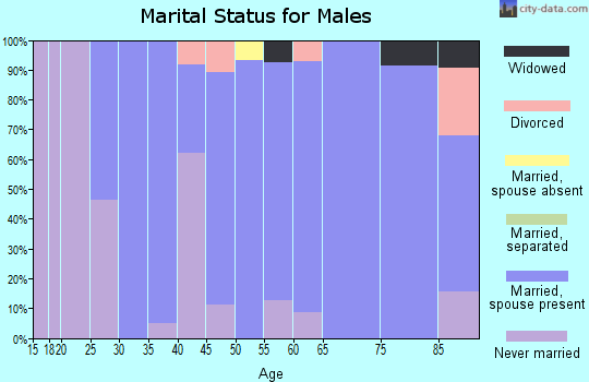 01944 Zip Code (Massachusetts) Profile - homes, apartments, schools ...