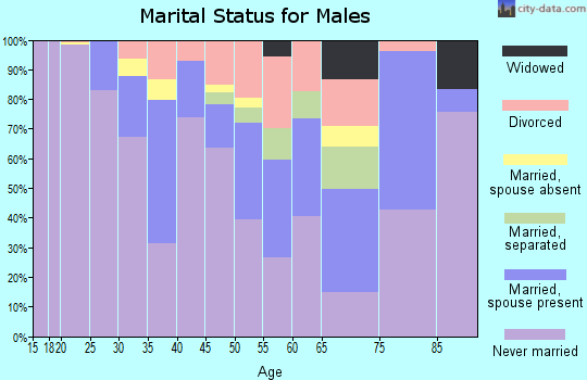 02114 Zip Code (Boston, Massachusetts) Profile - homes, apartments ...
