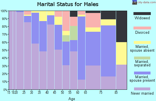 02120 Zip Code (Boston, Massachusetts) Profile - homes, apartments ...
