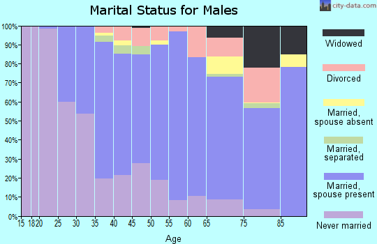 02176 Zip Code (Melrose, Massachusetts) Profile - homes, apartments ...