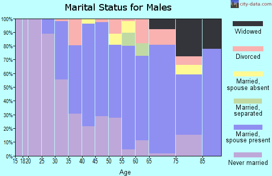 02189 Zip Code (Weymouth Town, Massachusetts) Profile - homes ...