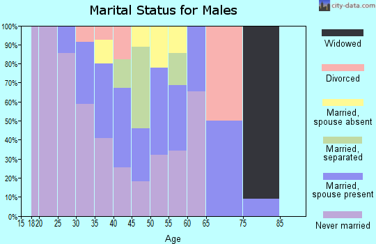 02210 Zip Code (Boston, Massachusetts) Profile - homes, apartments ...