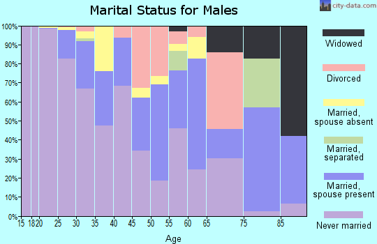 02215 Zip Code (Boston, Massachusetts) Profile - homes, apartments ...