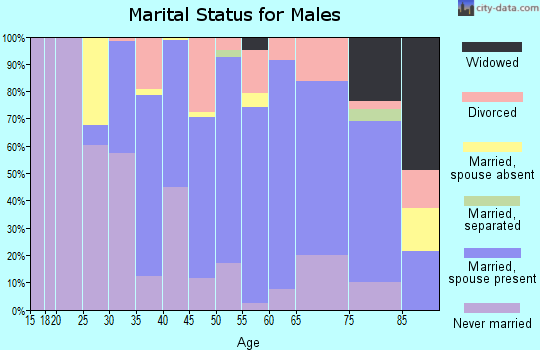 02554 Zip Code (Nantucket, Massachusetts) Profile - homes, apartments ...