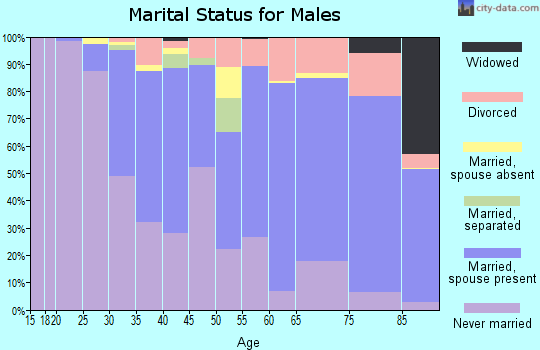 02906 Zip Code (Providence, Rhode Island) Profile - homes, apartments ...