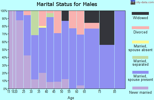 04358 Zip Code (Maine) Profile - homes, apartments, schools, population ...
