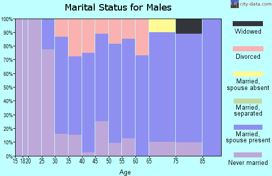 07457 Zip Code (Riverdale, New Jersey) Profile - homes, apartments ...