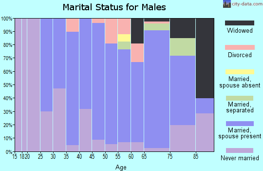 10987 Zip Code (Tuxedo Park, New York) Profile - homes, apartments ...