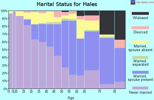 11370 Zip Code (New York, New York) Profile - homes, apartments ...