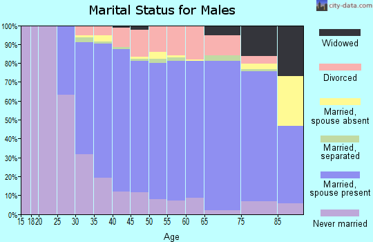 15317 Zip Code (Canonsburg, Pennsylvania) Profile - homes, apartments ...