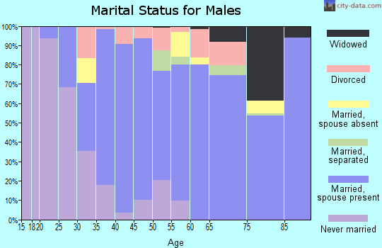 15330 Zip Code (Eighty Four, Pennsylvania) Profile - homes, apartments ...