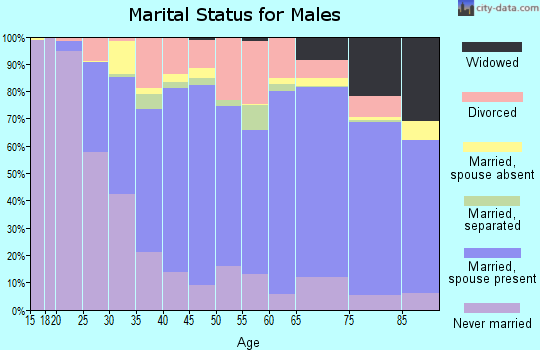 16117 Zip Code (Ellwood City, Pennsylvania) Profile - homes, apartments ...