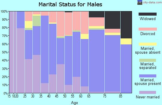 17044 Zip Code (Lewistown, Pennsylvania) Profile - homes, apartments ...