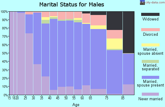 18064 Zip Code (Nazareth, Pennsylvania) Profile - homes, apartments ...