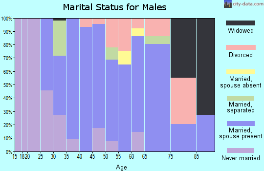 18324 Zip Code (Saw Creek, Pennsylvania) Profile - homes, apartments ...