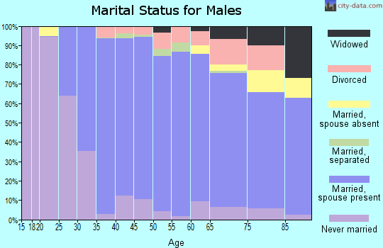 18914 Zip Code (Chalfont, Pennsylvania) Profile - homes, apartments ...