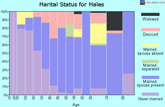 19946 Zip Code (Frederica, Delaware) Profile - homes, apartments ...