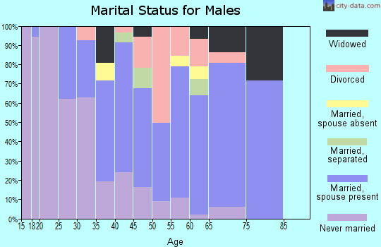 23024 Zip Code (Virginia) Profile - homes, apartments, schools ...