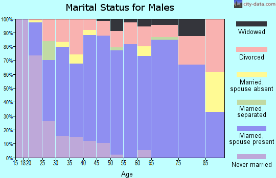 30153 Zip Code (Rockmart, Georgia) Profile - homes, apartments, schools ...