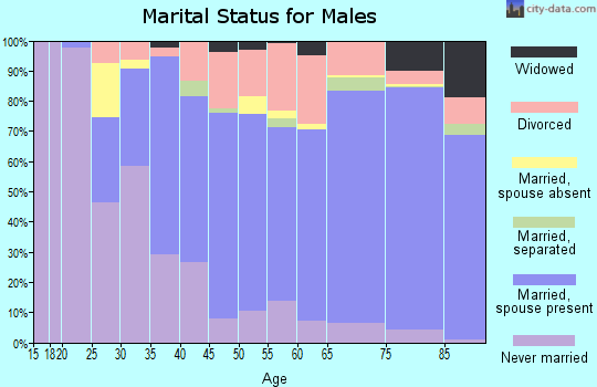 33180 Zip Code (Aventura, Florida) Profile - homes, apartments, schools ...