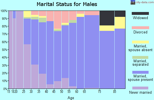 33323 Zip Code (Sunrise, Florida) Profile - homes, apartments, schools ...