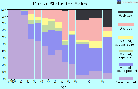 33401 Zip Code Usa Map - Map