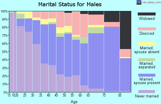 33462 Zip Code (Lantana, Florida) Profile - homes, apartments, schools ...