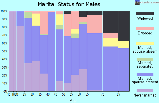 37825 Zip Code (New Tazewell, Tennessee) Profile - homes, apartments ...