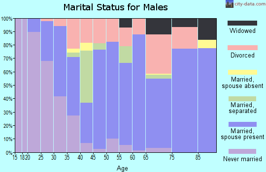 37890 Zip Code (White Pine, Tennessee) Profile - homes, apartments ...