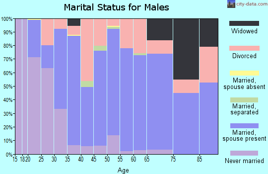 38462 Zip Code (Hohenwald, Tennessee) Profile - homes, apartments ...